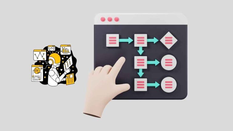 Pengertian Algoritma Adalah, Ciri-Ciri, dan Jenisnya - Kompak.or.id